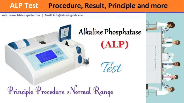 Alkaline Phosphatase Test Procedure | Lab Tests Guide