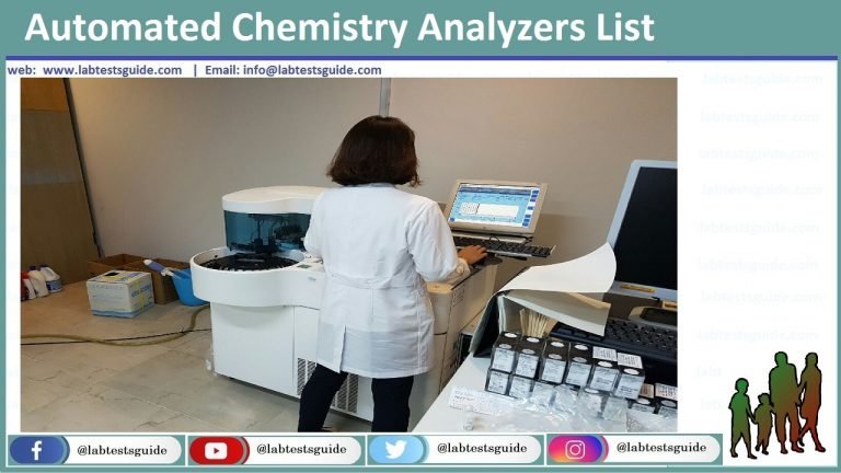 List Of Fully Automated Chemistry Analyzers | Lab Tests Guide