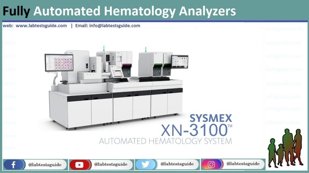 Fully titles List | Lab Tests Guide