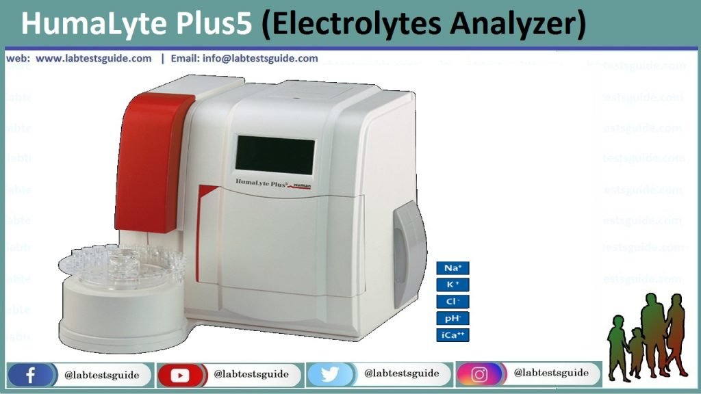 HumaLyte Plus5 (Electrolytes Analyzer) - Lab Tests Guide
