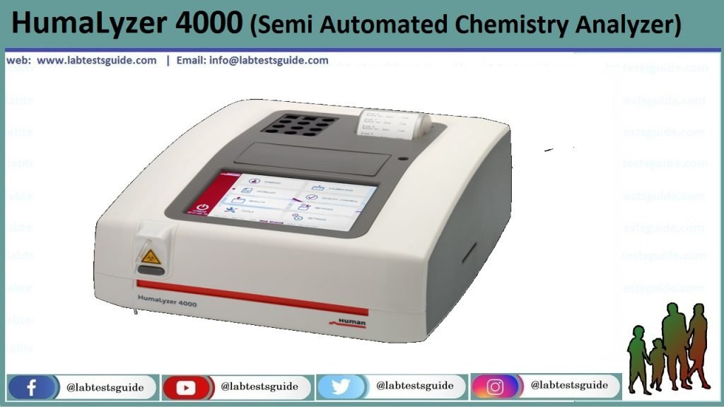 HumaLyzer 4000 (Semi-Automated Chemistry Analyzer) | Lab Tests Guide