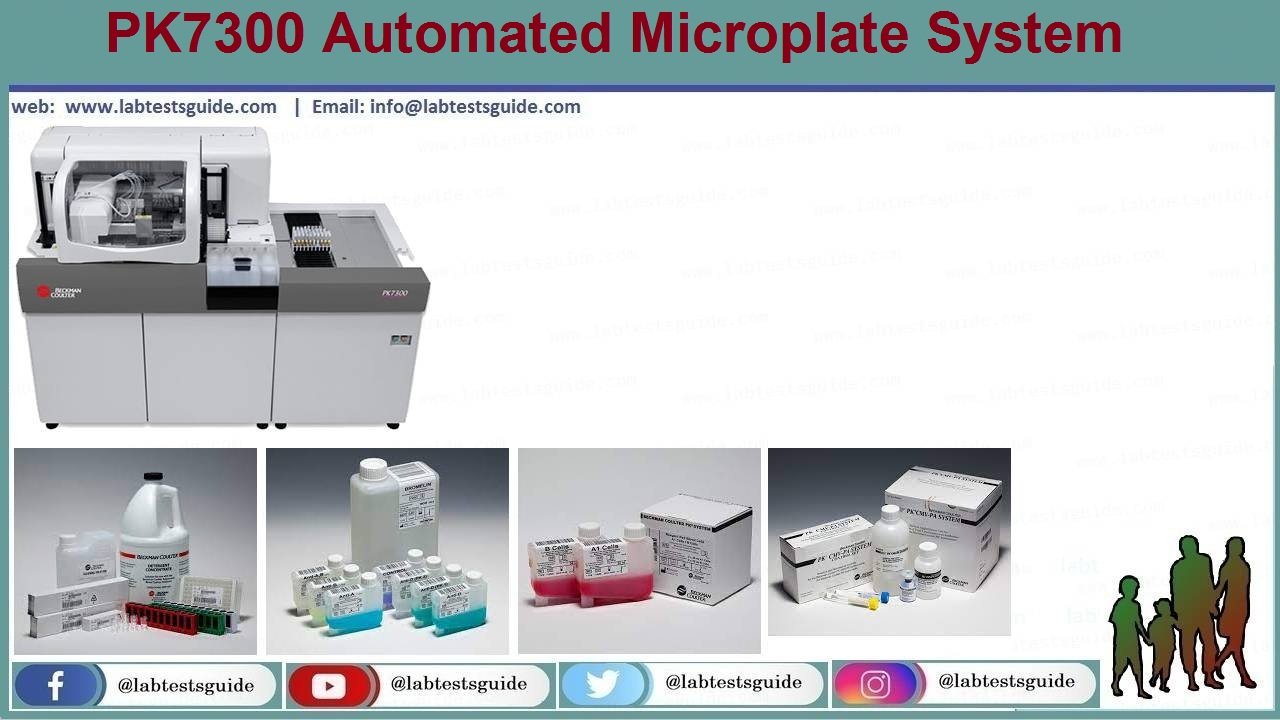 PK7300 Automated Microplate System | LTG