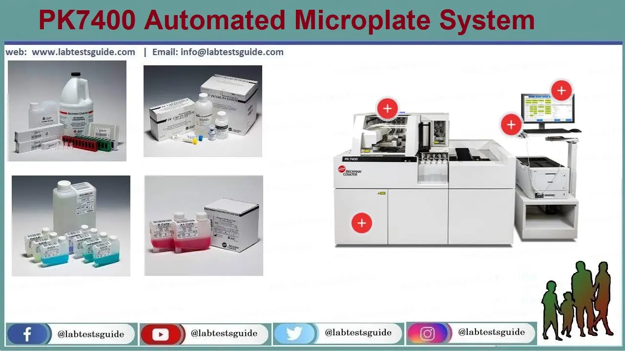 PK7400 Automated Microplate System | Lab Tests Guide