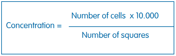 Neubauer Chamber Uses, Procedures, Calculations And More| LTG