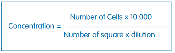 Neubauer Chamber Uses, Procedures, Calculations And More| LTG