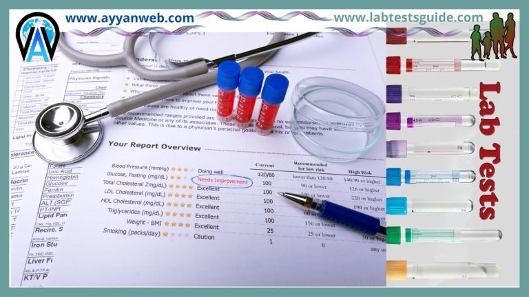 Normal Values | Lab Tests Guide