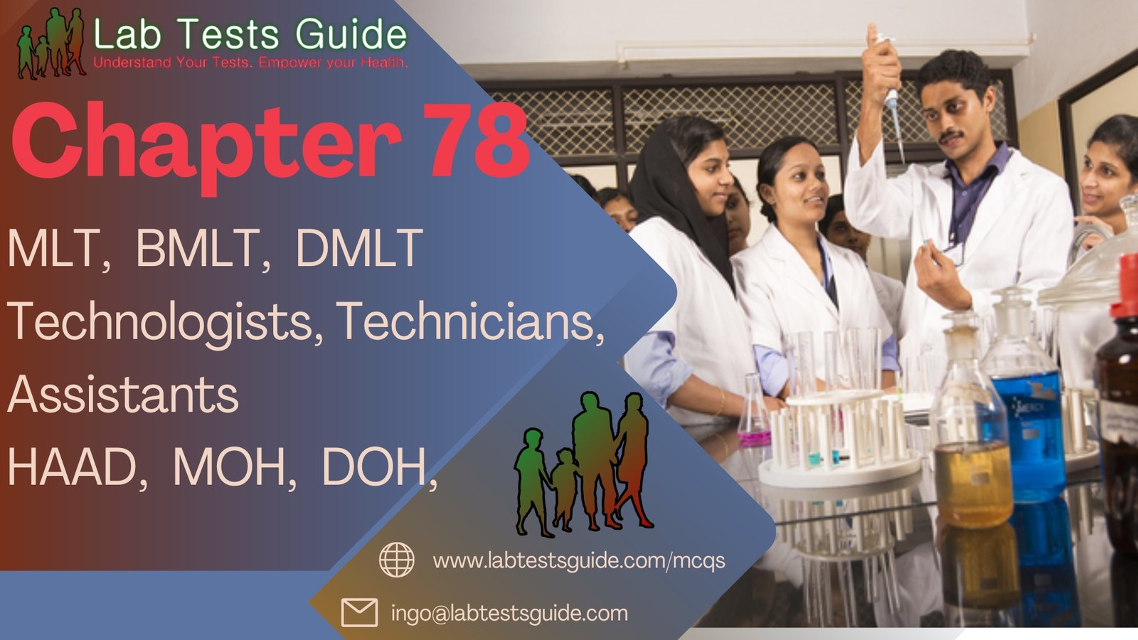MCQ's For Lab Technician And Technologists - Chapter 35 | Lab Tests Guide