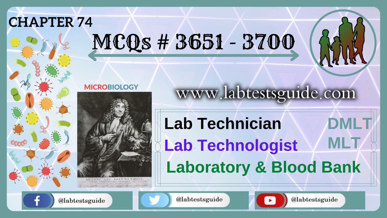 Microbiology MCQs For Lab Technologists - Chapter 7 | LTG