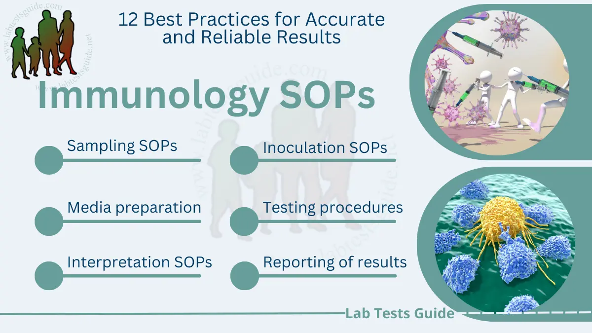 Immunology Testing SOPs: 12 Best Practices for Accurate and Reliable ...