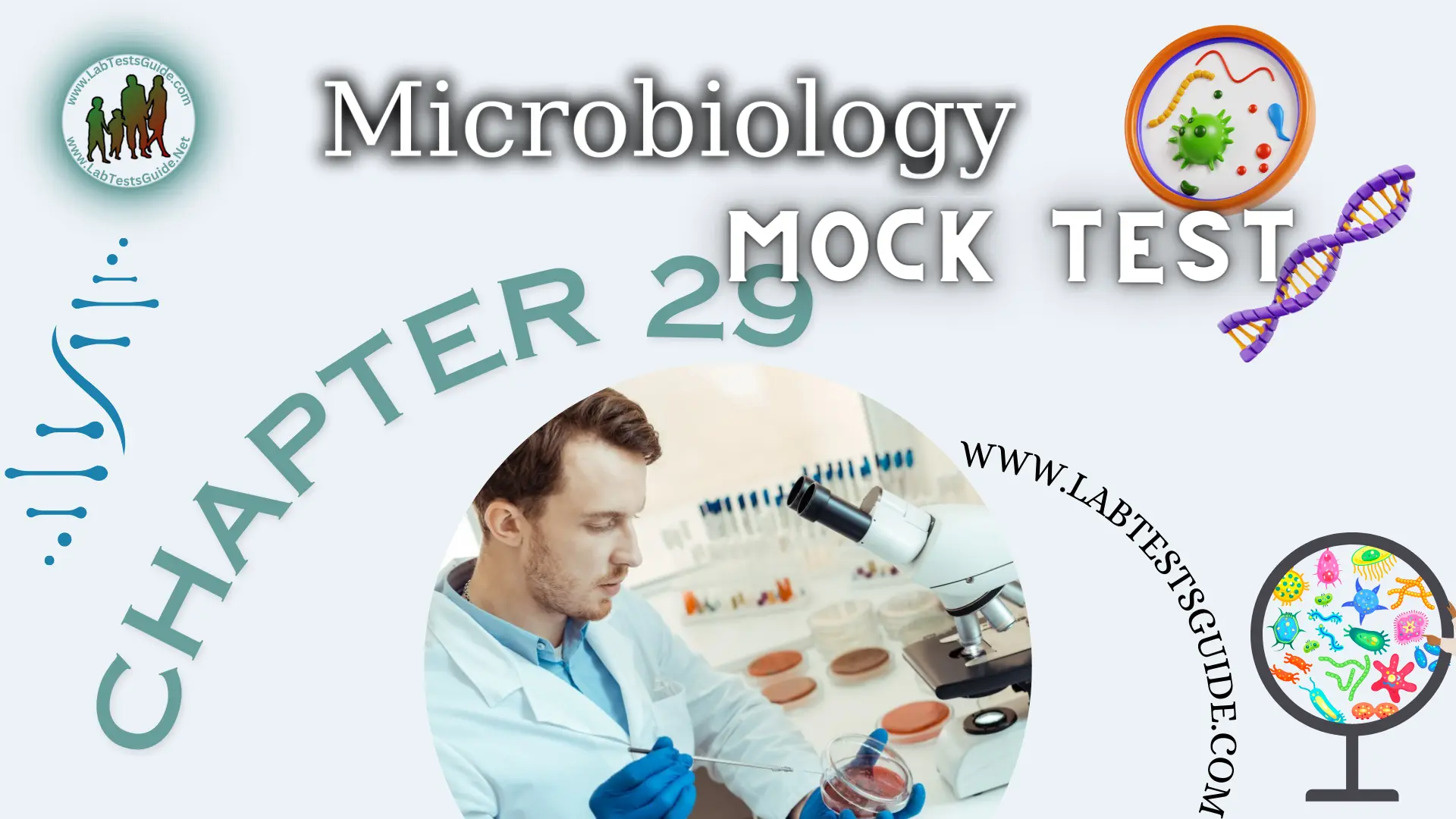 Microbiology MCQs Mock Test - Chapter 29 | Lab Tests Guide
