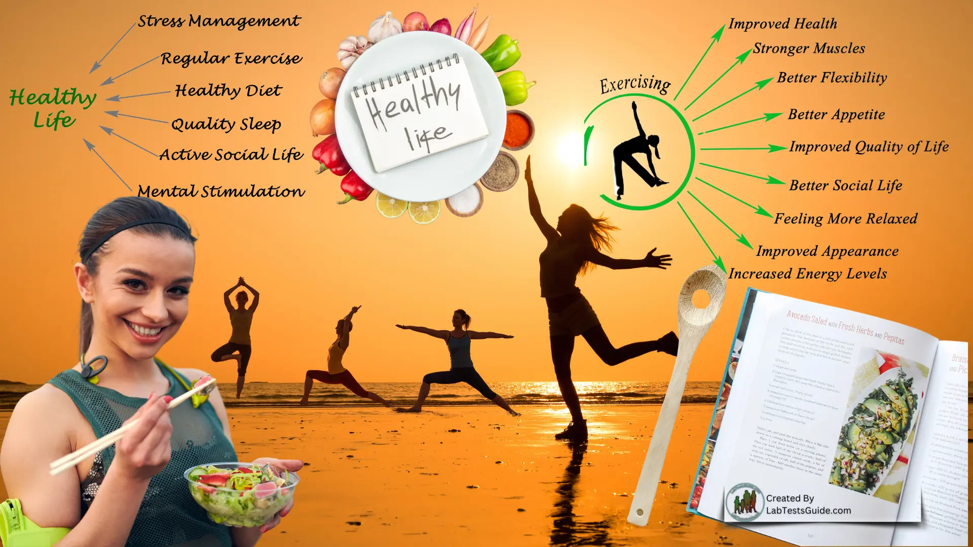 Benefits of Sports & Healthy Recipes for a Balanced Life | Lab Tests Guide