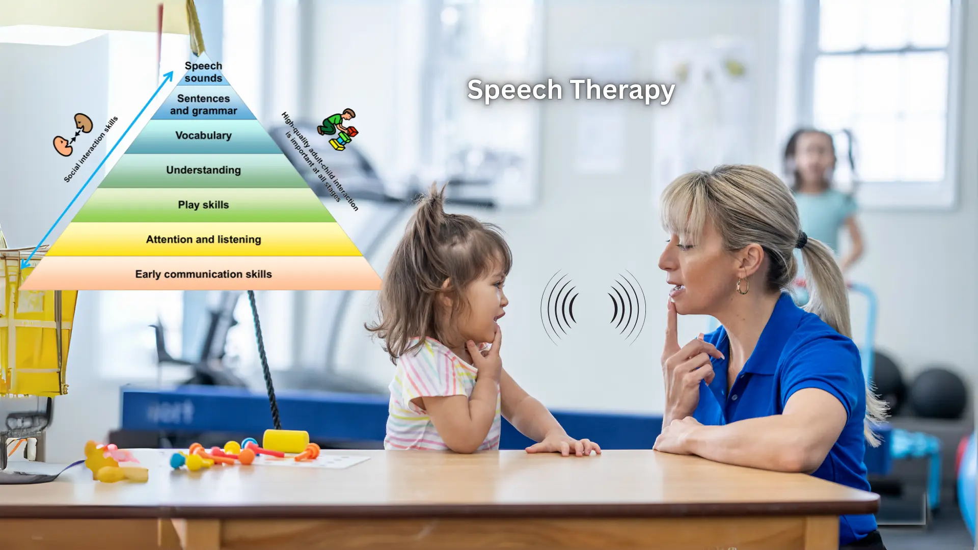 How Early Speech Therapy Can Transform a Child’s Development | Lab ...