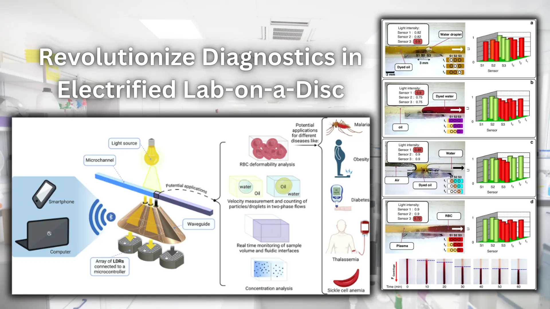 Low-Cost Optical Sensors Revolutionize Diagnostics in Electrified Lab ...