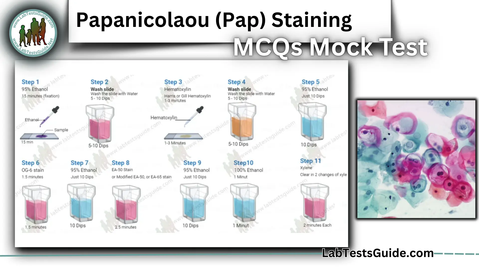 Papanicolaou Staining (Pap stain) MCQs Mock Test (30 MCQs) | Lab Tests ...