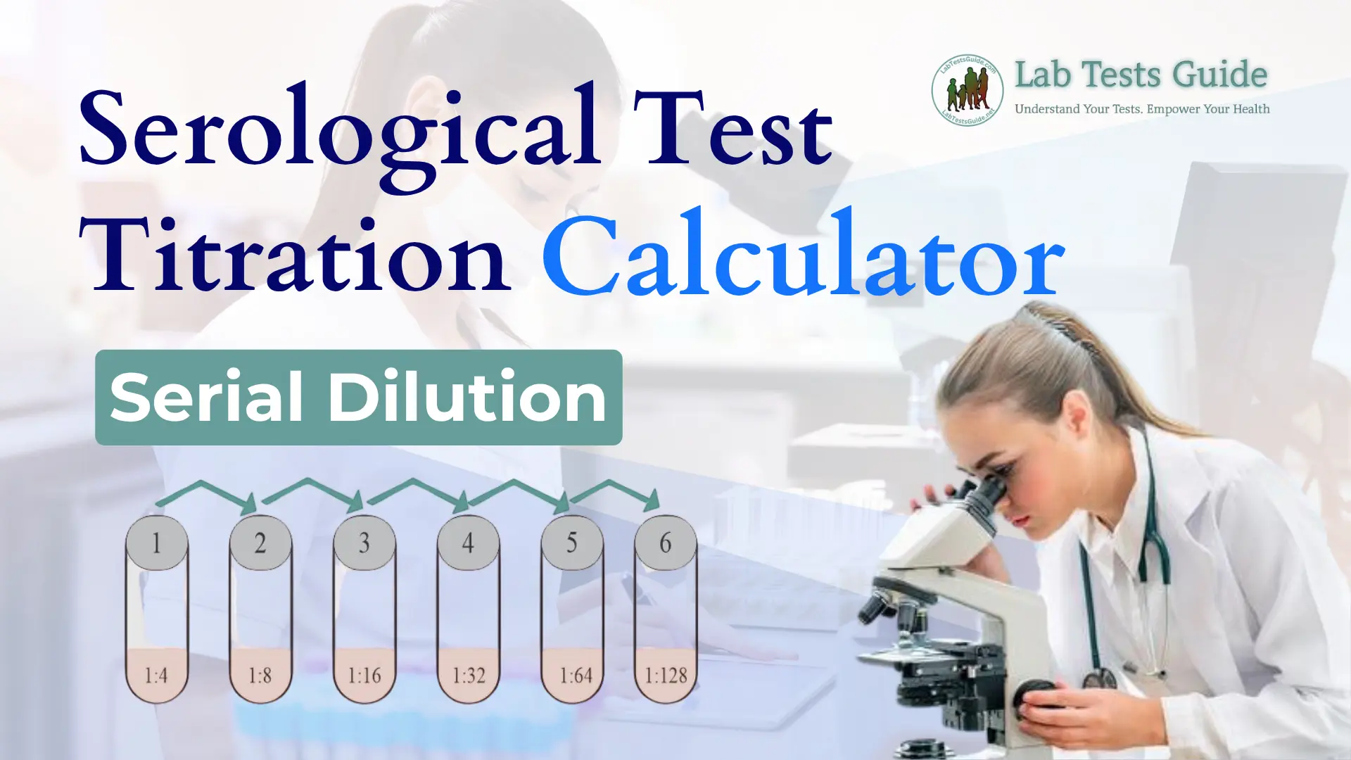 Serological Test Titration Calculator | Formulas, and Best Practices