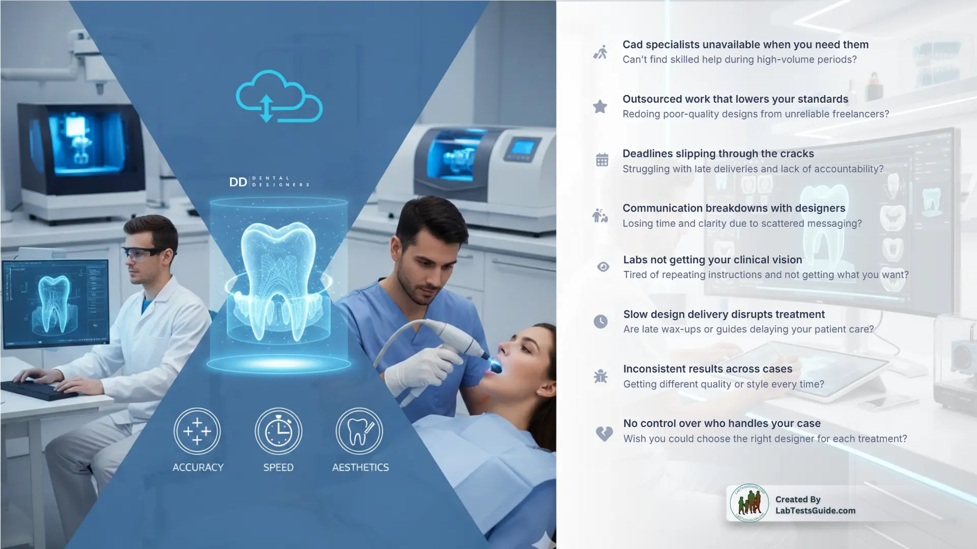 Dental Designer | Expert Digital Restorations by DentalDesigners.io